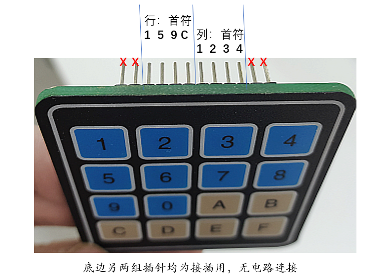 GitHub - guofuwei/Hardware-Course-Design: 硬件课设仓库
